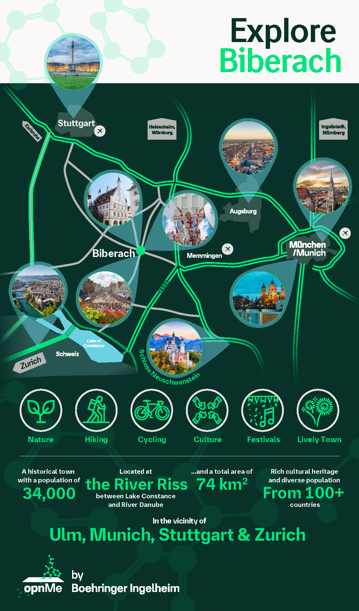 Biberach | News | opnMe | Boehringer Ingelheim
