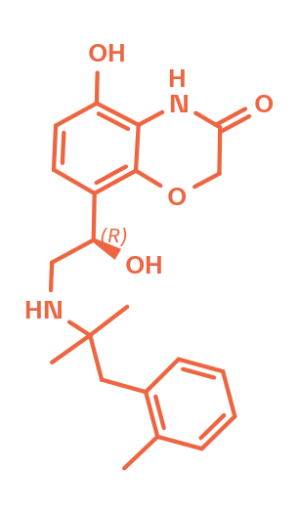 β2AR agonist | BI-167107 | opnMe | Boehringer Ingelheim