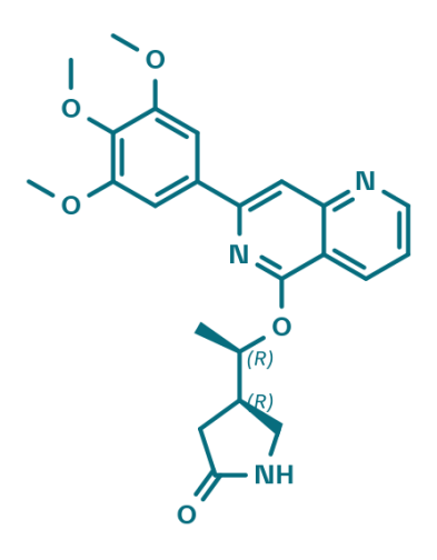 SYK inhibitor | BI 1002494 | opnMe | Boehringer Ingelheim